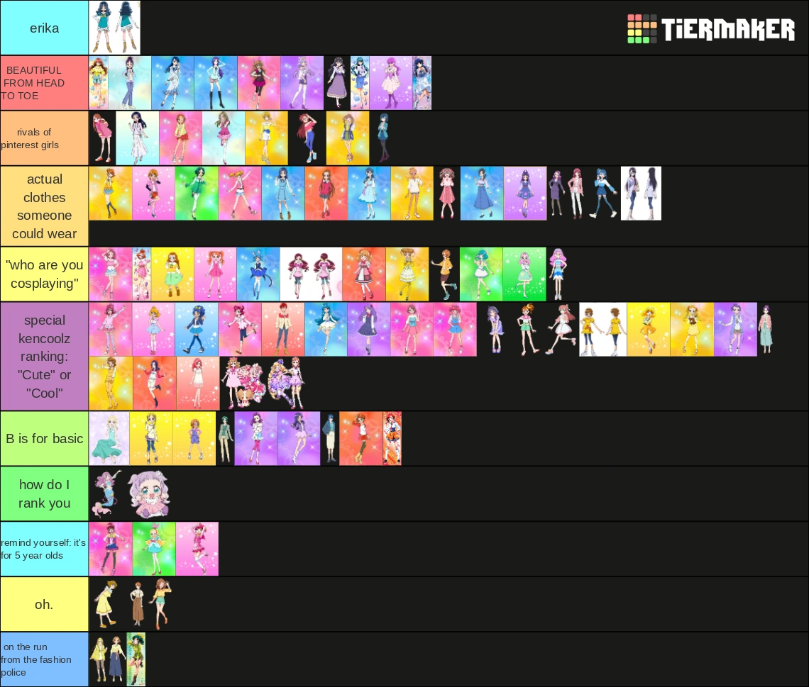 ranking civilian forms because everyone always ranks the cure designs ...