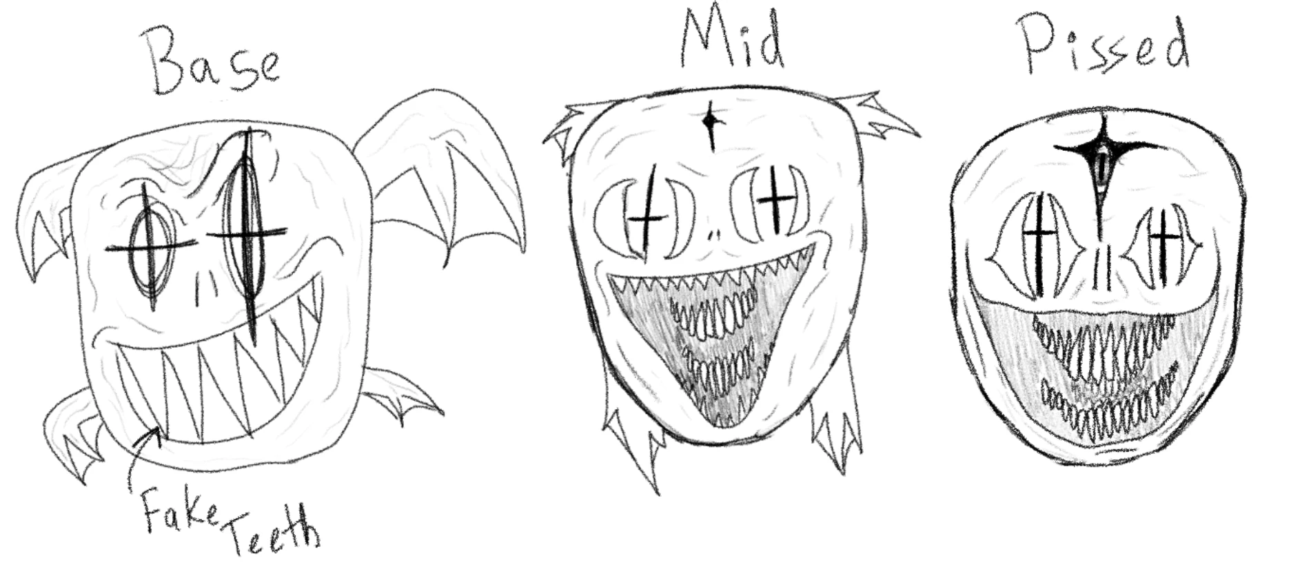 lucifer anger chart ig | Fandom