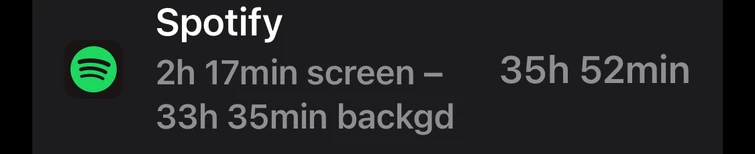 Yeah checks out (off topic lol) | Fandom