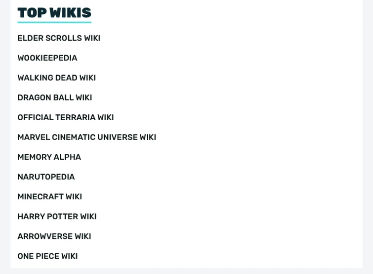 Screenshot from https://www.fandom.com/ | Fandom