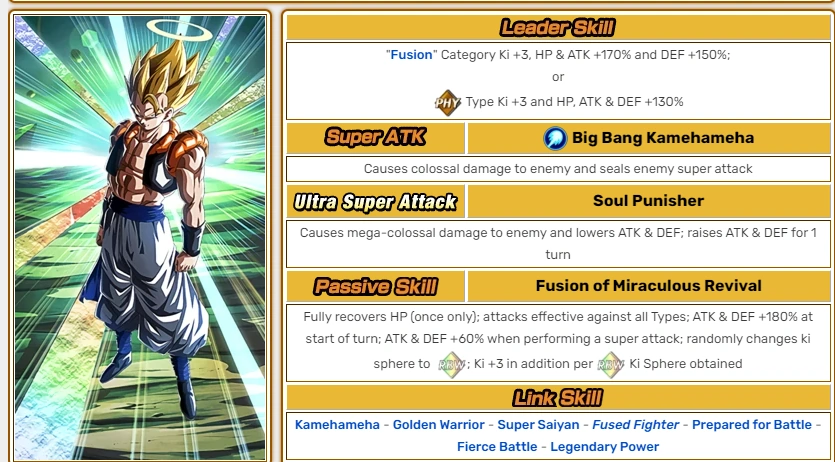 PHY LR SSJ Angel Gogeta EZA (Concept) | Fandom