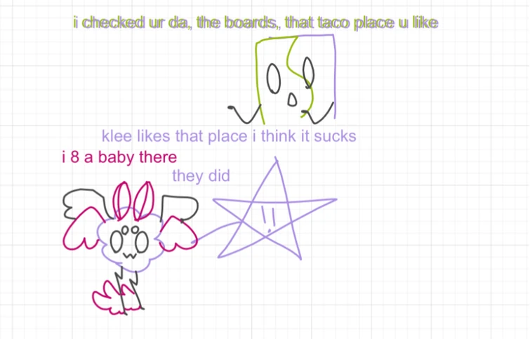 My last post of 2025 | Fandom