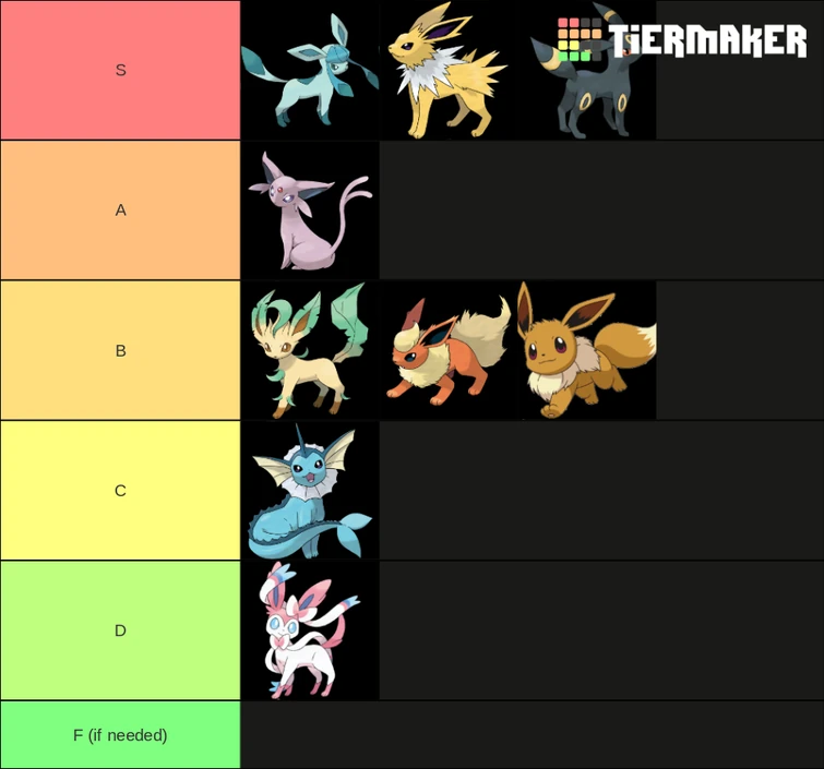 Eeveelution Tier List Stay Mad ёяши Fandom