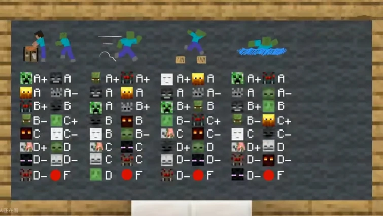 Discuss Everything About Animator vs. Animation Wiki | Fandom