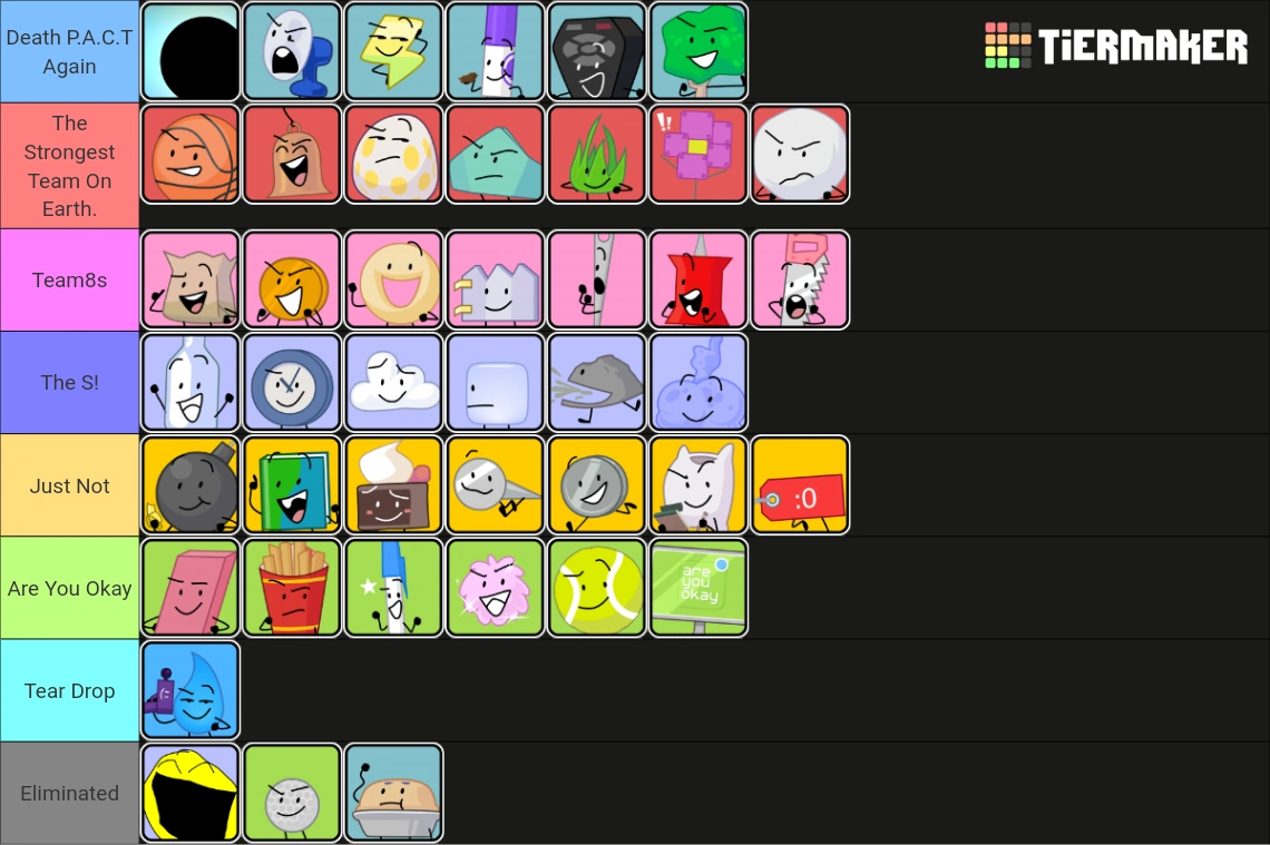 TPOT Viewer Voting 4 | Fandom