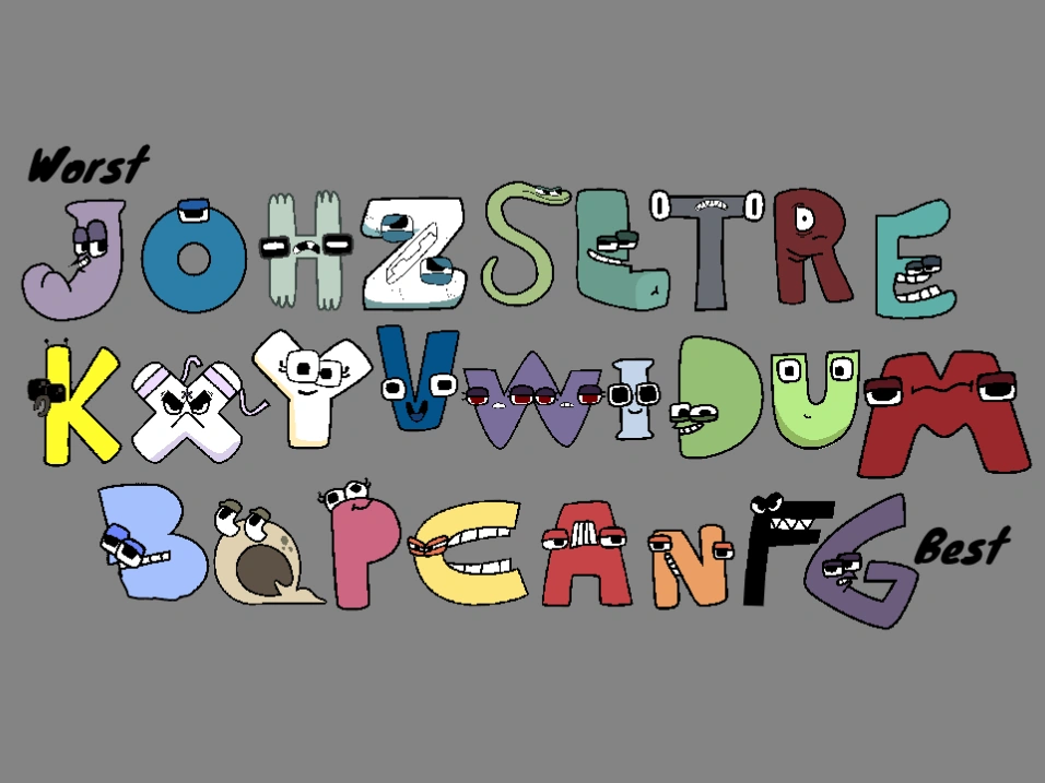 some outdated ranking of all AL characters | Fandom