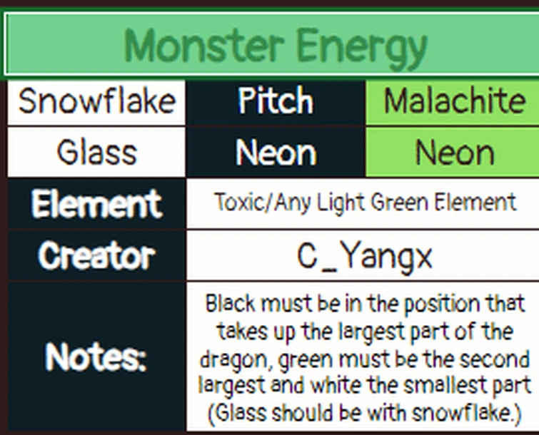 Whats the monster energy theme again? | Fandom