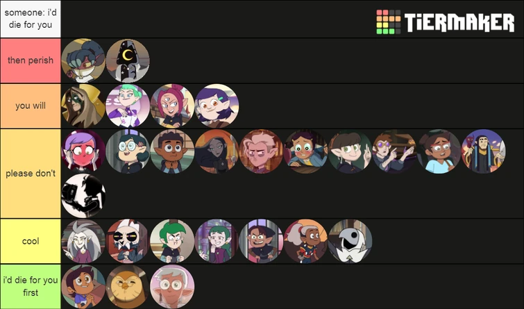 Chart memes | Fandom