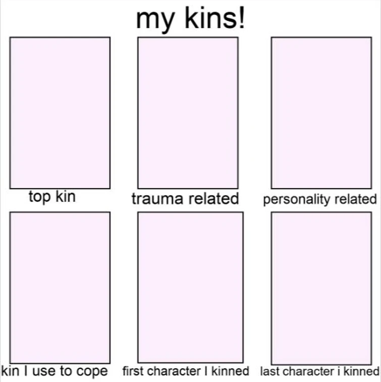 This is my Kinlist (off topic) | Fandom