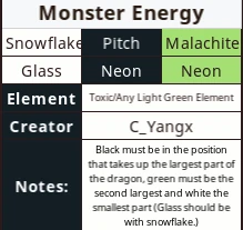 Is the monster energy theme flexible? | Fandom