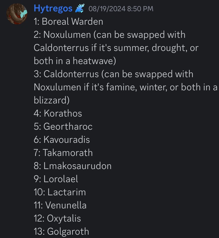 Super behemoth power list by lore | Fandom