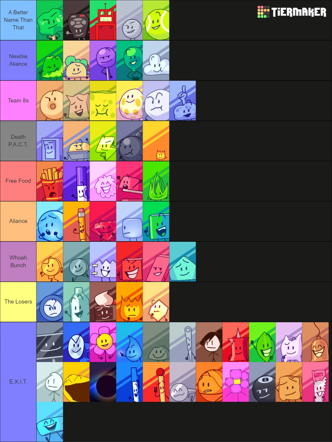 BFB Viwer Voting Episode 29 | Fandom