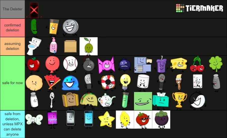 are they safe or not as off II2 16 | Fandom