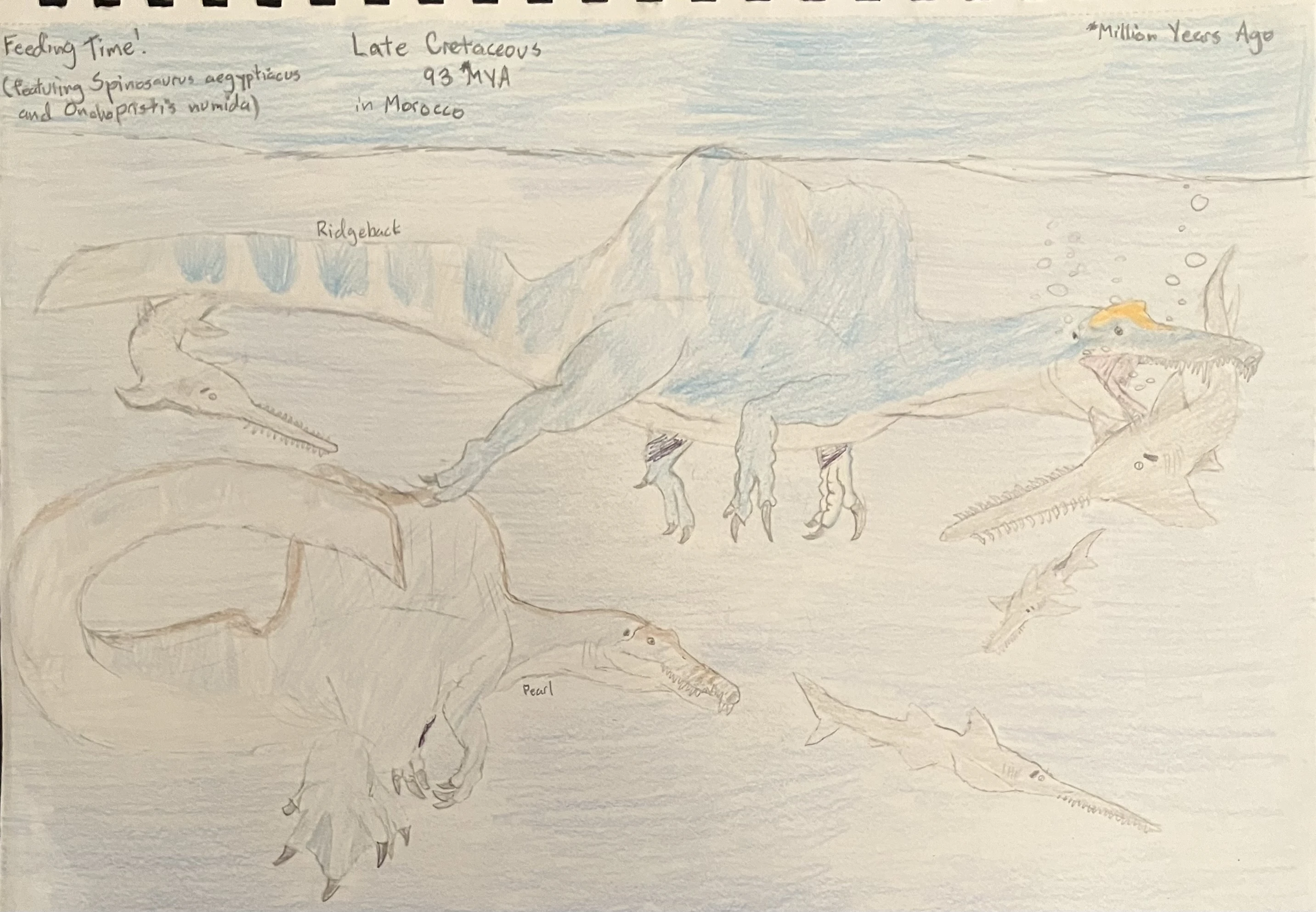 Off-topic Art! | Fandom
