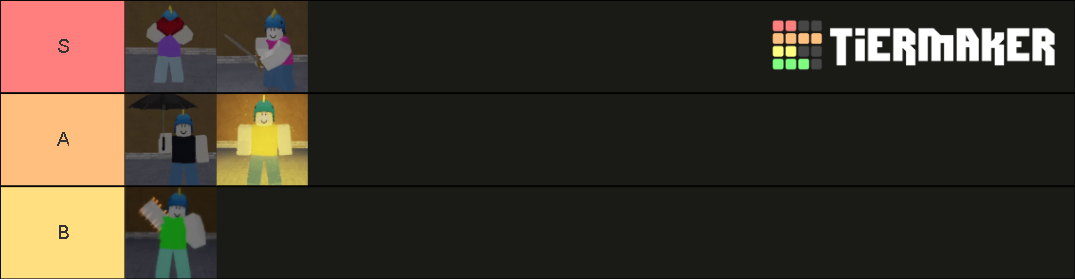YBA Specs Tier List | Fandom