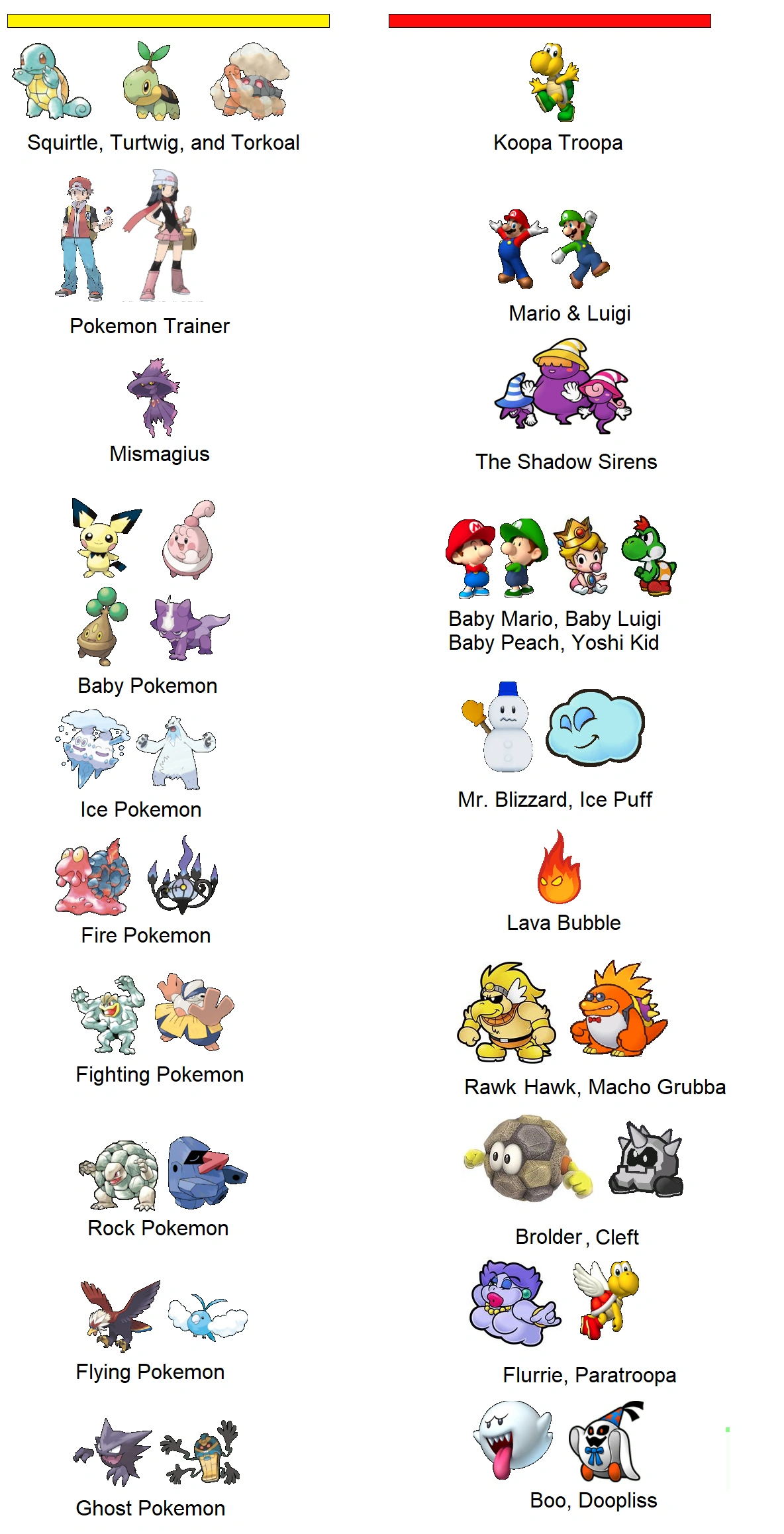 Mario and Pokemon | Fandom