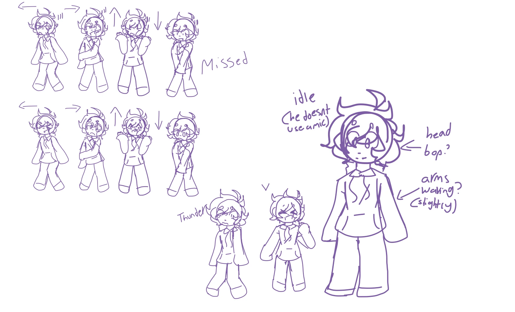 Concept for fnf mod- | Fandom