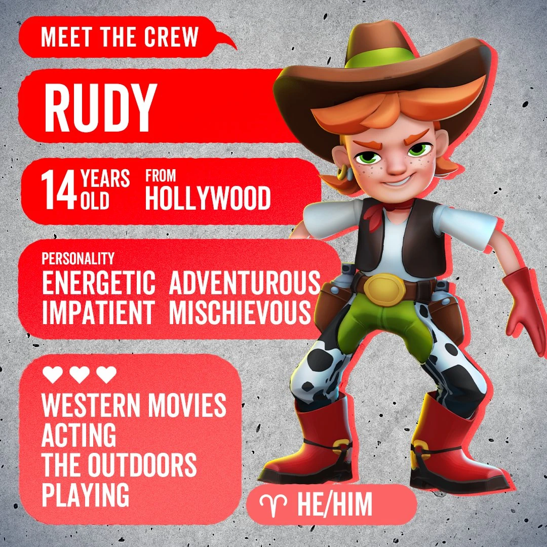 Rudy Rascal info | Fandom