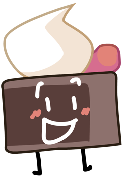 What’s your opinion about Cake? | Fandom