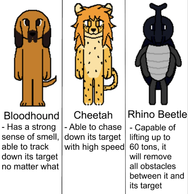 Changed Boss Idea #4 | Fandom