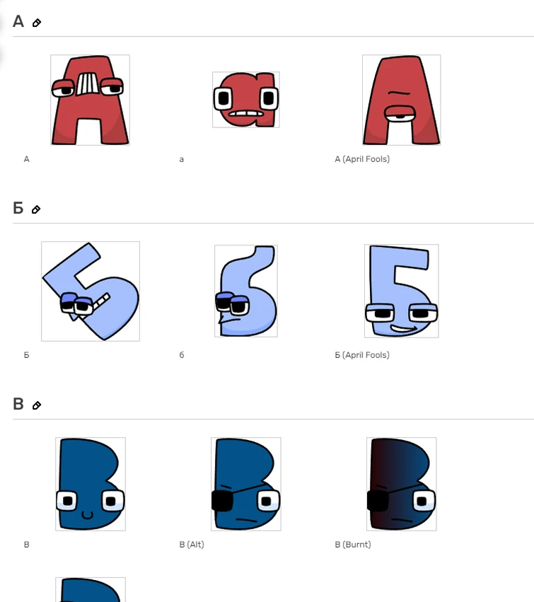 Discuss Everything About Alphabet Lore Russian Wiki | Fandom