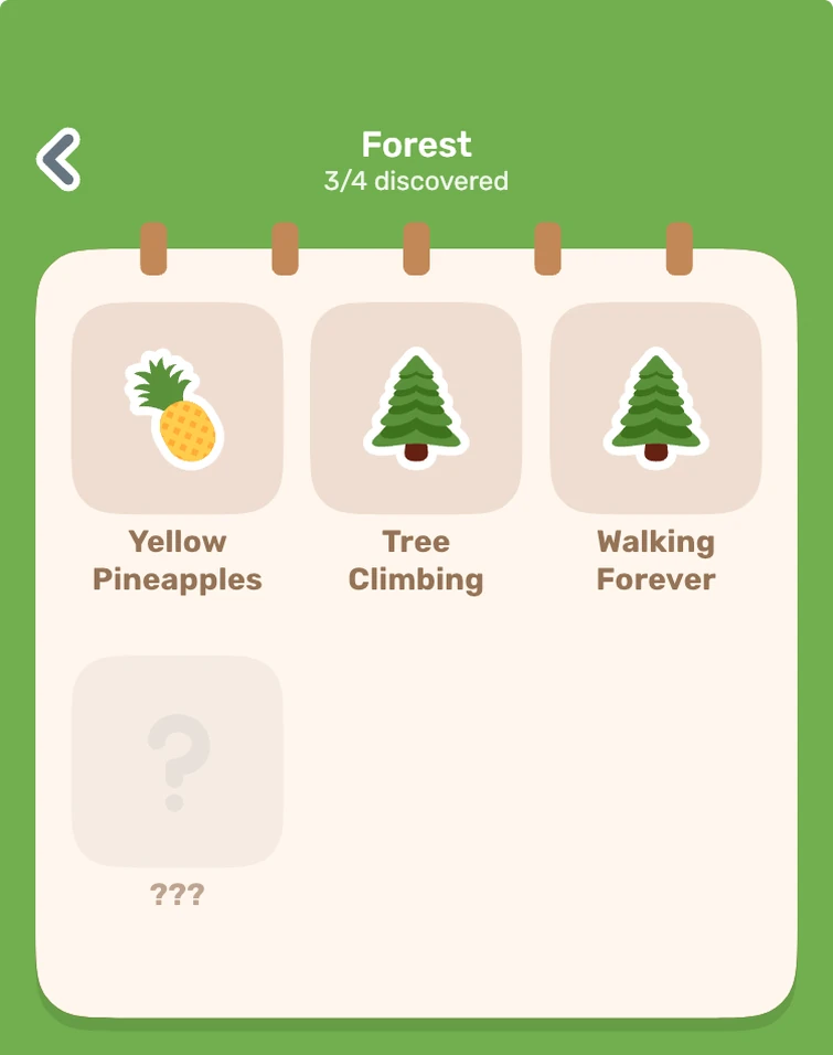 Discuss Everything About Finch: Self Care Pet Wiki | Fandom