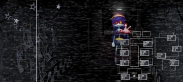 FIVE NIGHTS AT COPPER-9 😱 | Fandom