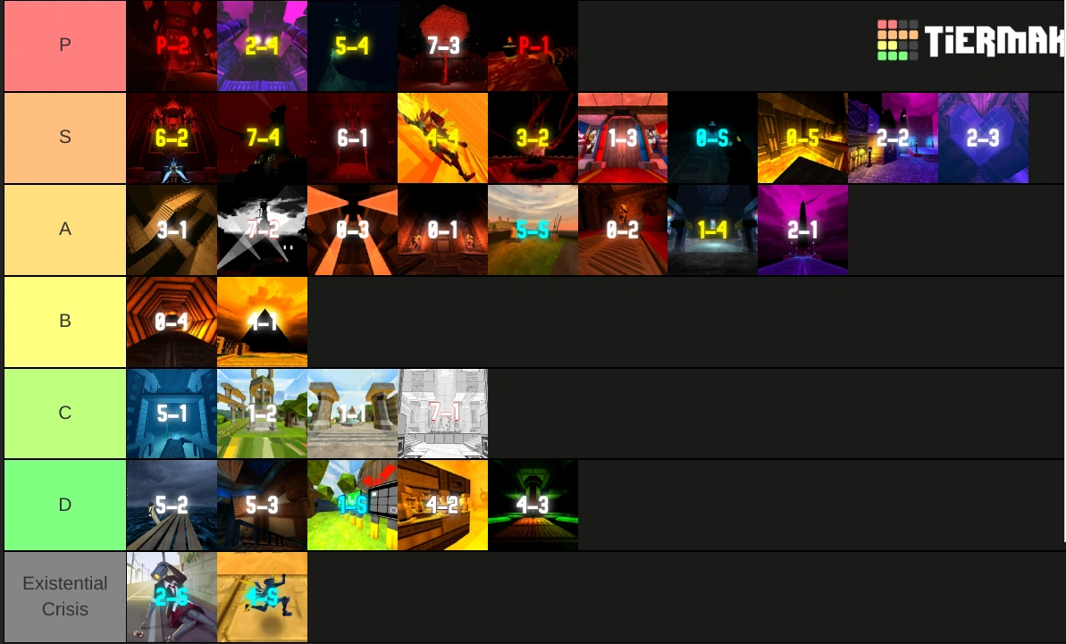 My ULTRAKILL Level Tierlist | Fandom