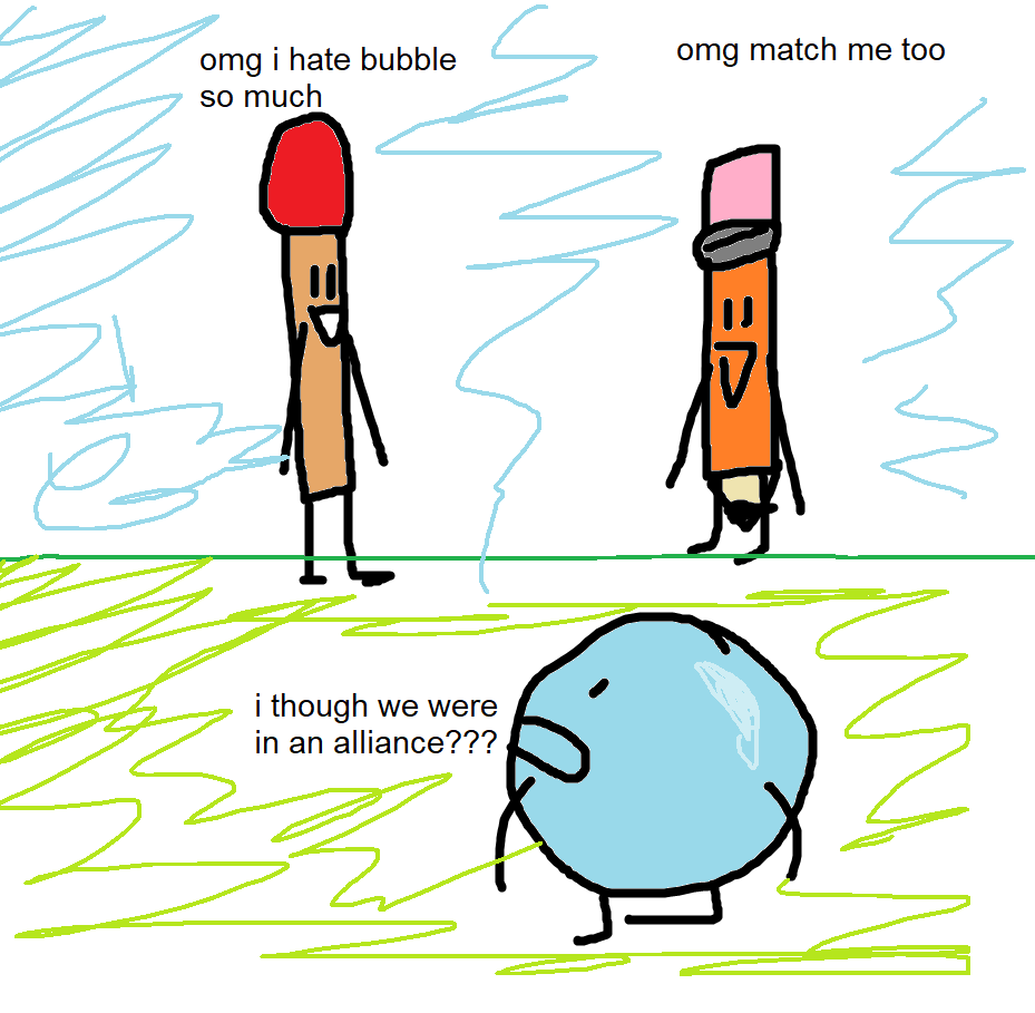 a normal day in bfdi | Fandom