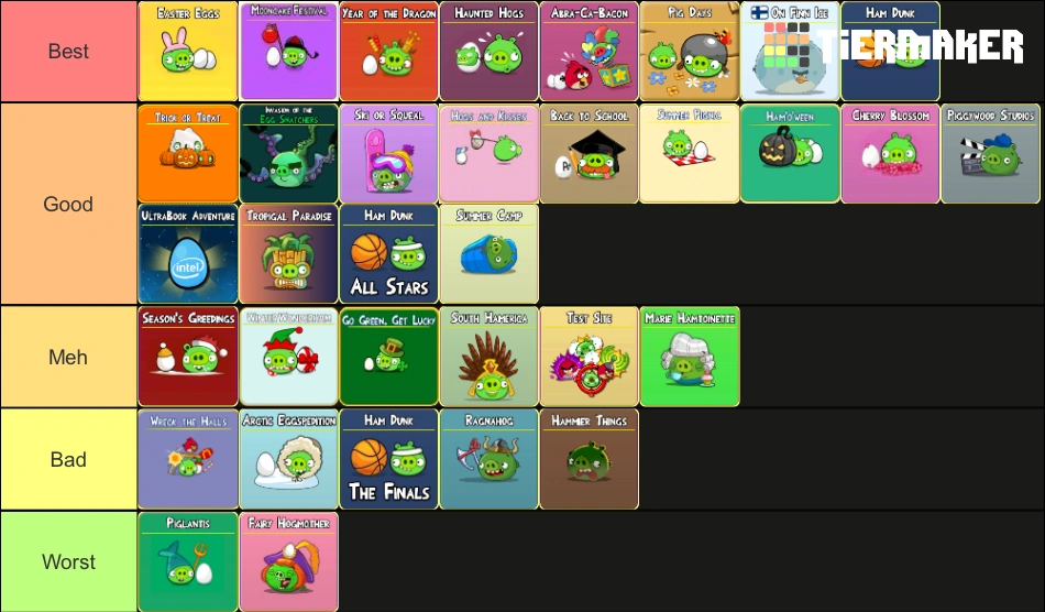 Angry Birds Seasons Episode Tier List (My opinion) | Fandom