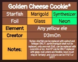 Uhh, random question | Fandom