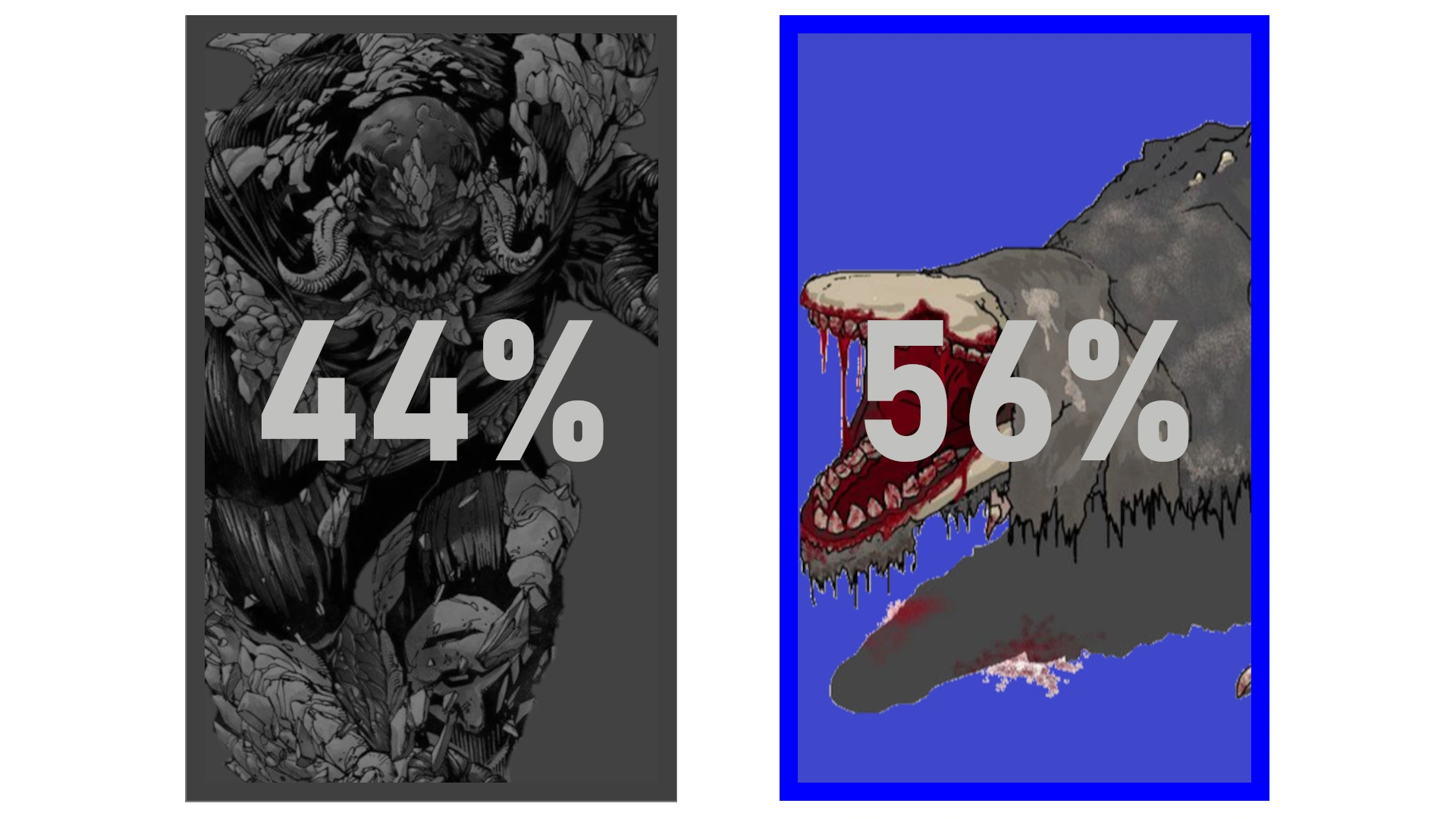 SCP-682 wins | Fandom