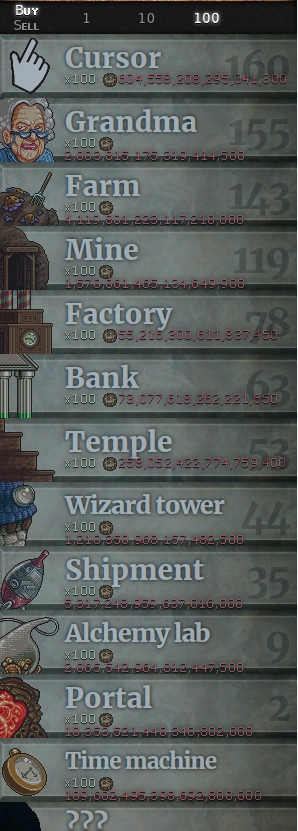 I gave up trying to make it clean | Fandom