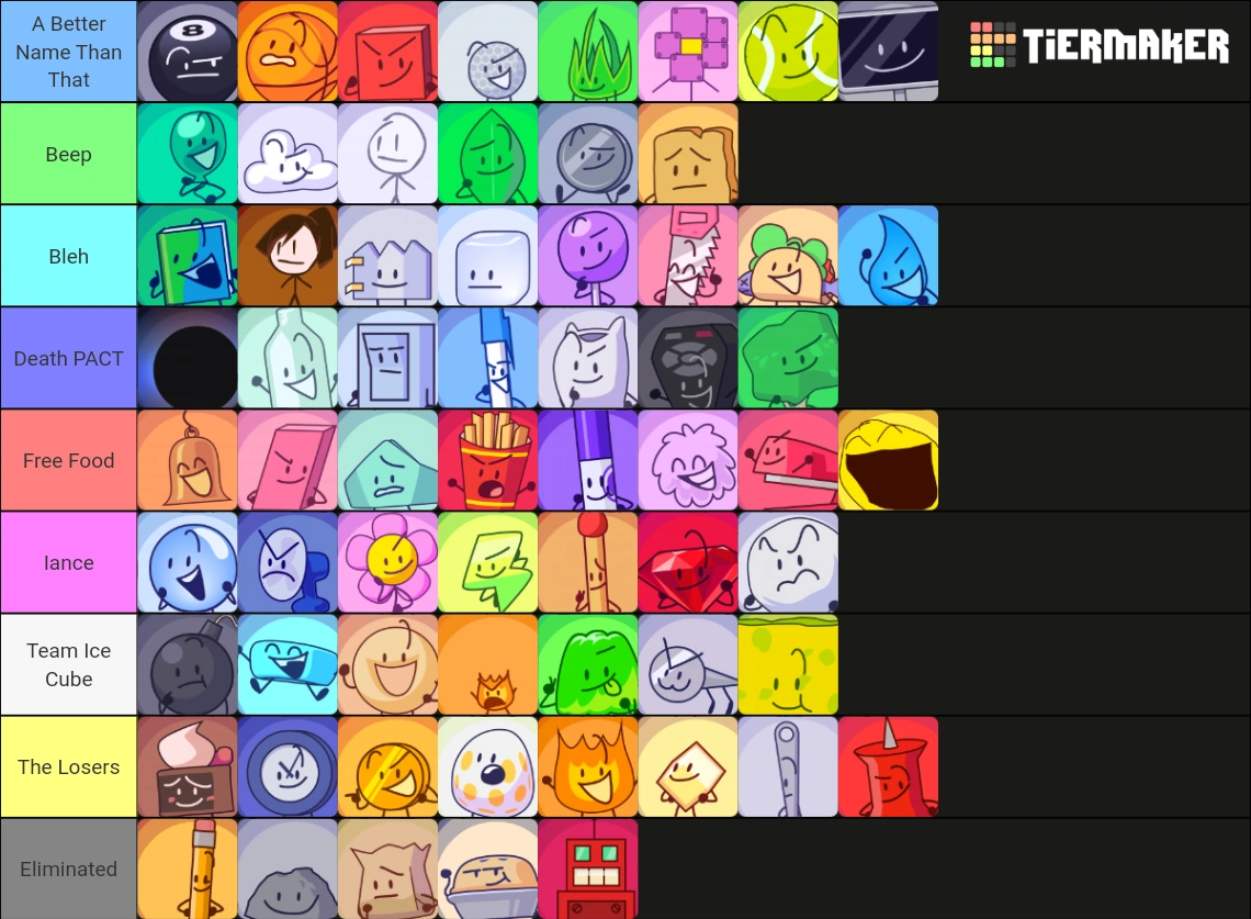 BFB Viewer Vote EP 6 | Fandom