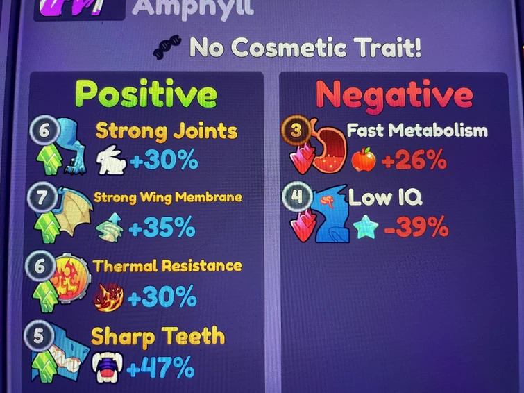 Buying different cosmetic dragons and good trait dragons! | Fandom