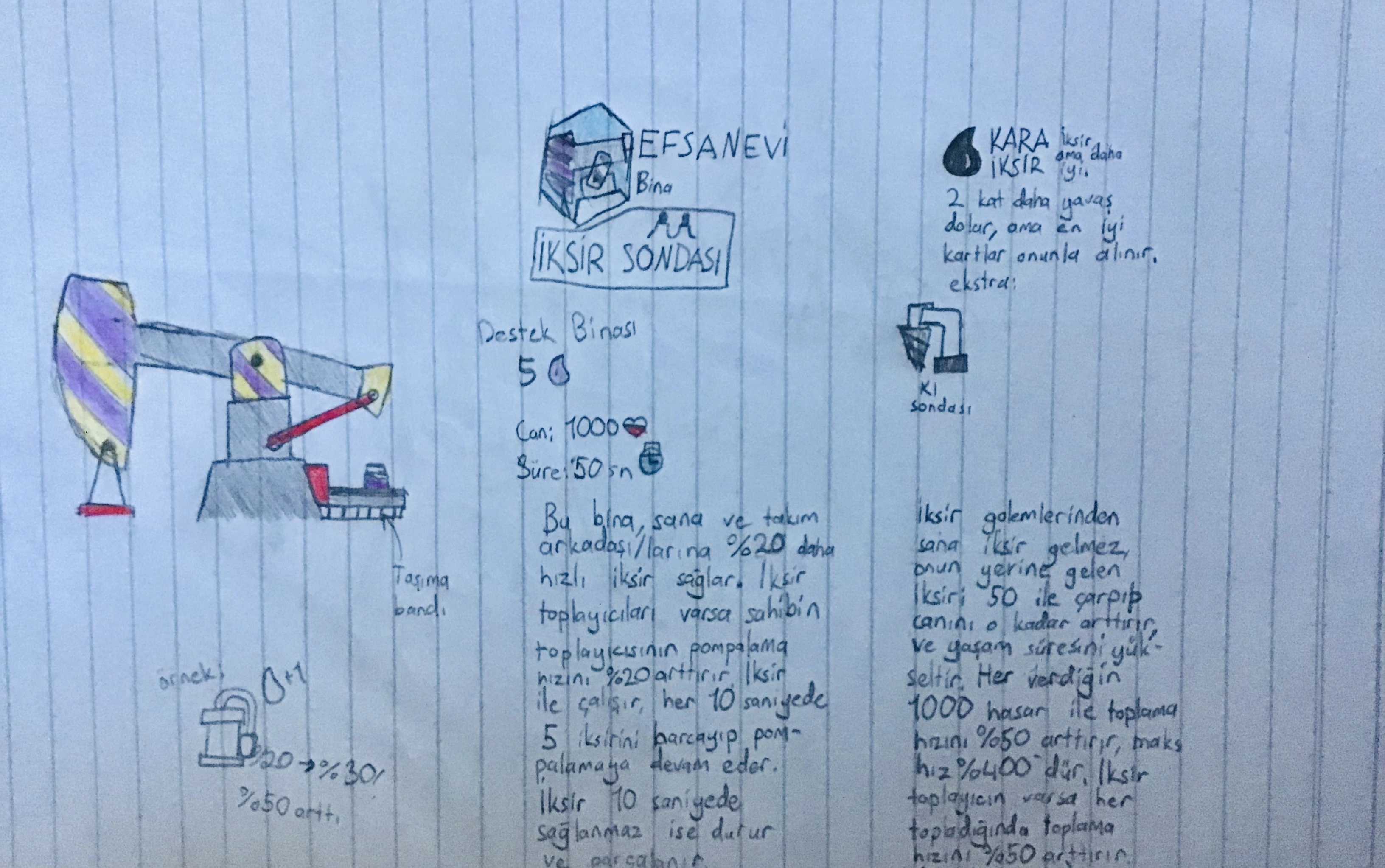 Elixir Pump with Translations | Fandom