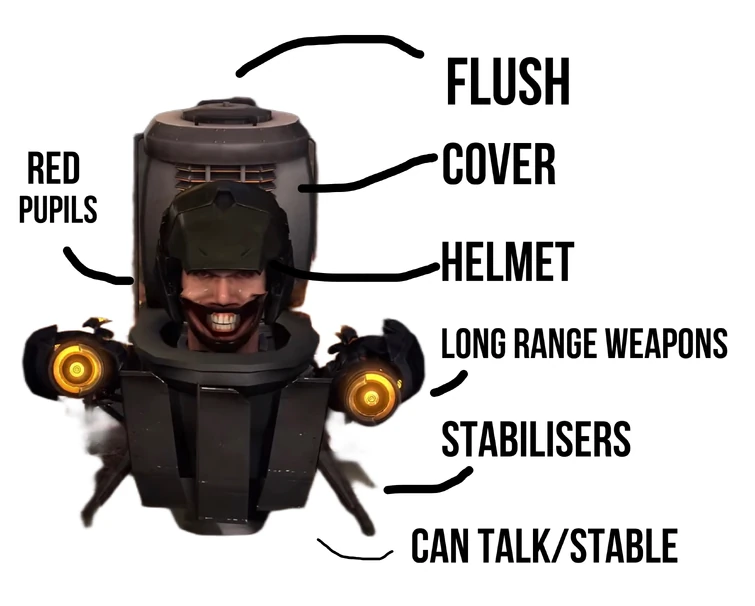 Astro Trooper vs Skibidi Glitch | Fandom