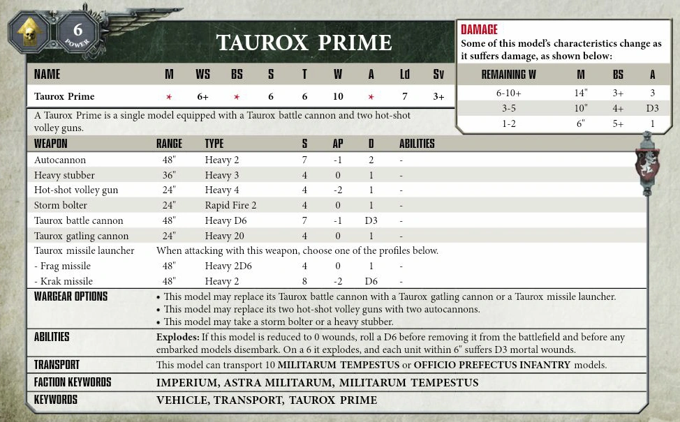 Taurox Prime Transport | Fandom