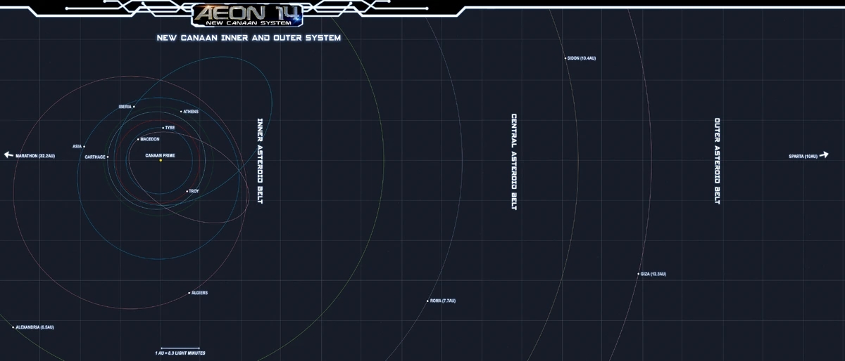 Canaan Prime | Aeon 14 Wiki | Fandom