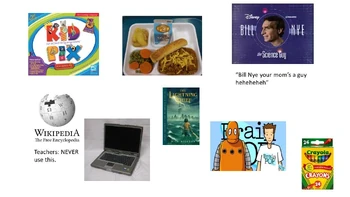 Late 2000s Elementary School | Aesthetics Wiki | Fandom