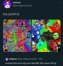 Hyperpop | Aesthetics Wiki | Fandom