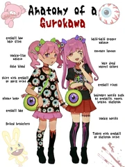 Gurokawa | Aesthetics Wiki | Fandom