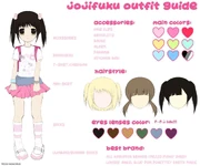 Jojifuku | Aesthetics Wiki | Fandom