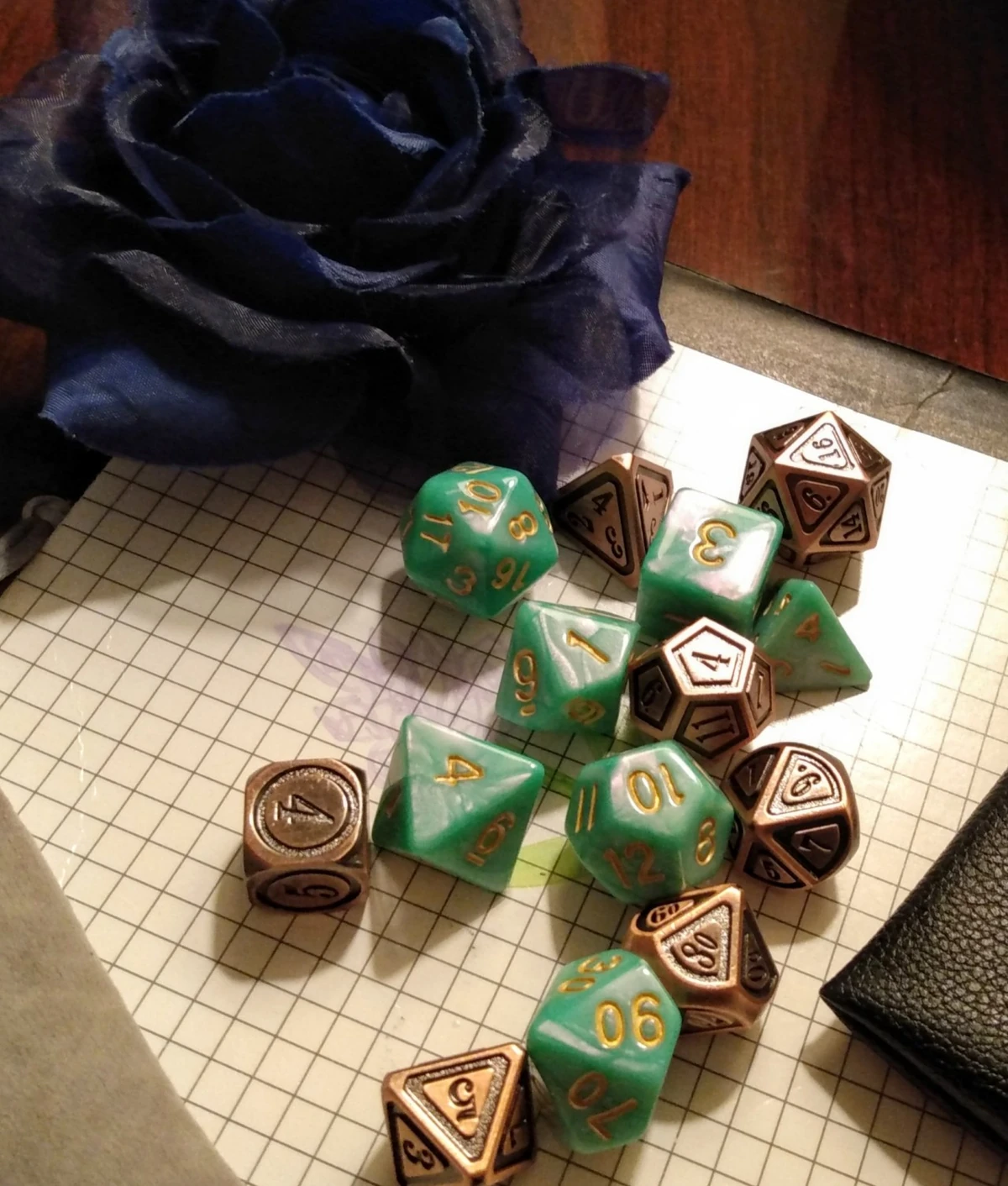 Dragoncore | Aesthetics Wiki | Fandom