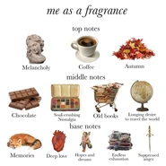 Thought Daughter | Aesthetics Wiki | Fandom