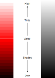 Colour Theory | Aesthetics Wiki | Fandom