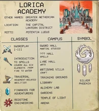 Shadow Over Aetheria | Aetherian Wiki | Fandom