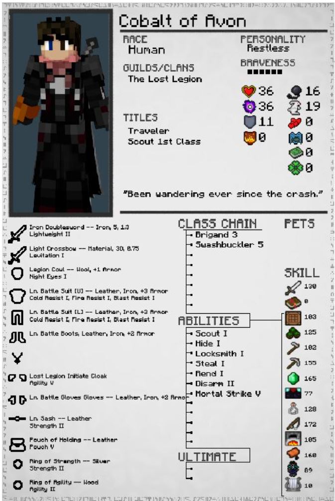 Cobalt | Aetherian Wiki | Fandom