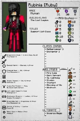 Rubinia | Aetherian Wiki | Fandom