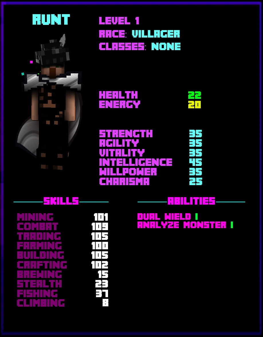 Runt/Stats | Aetherian Wiki | Fandom
